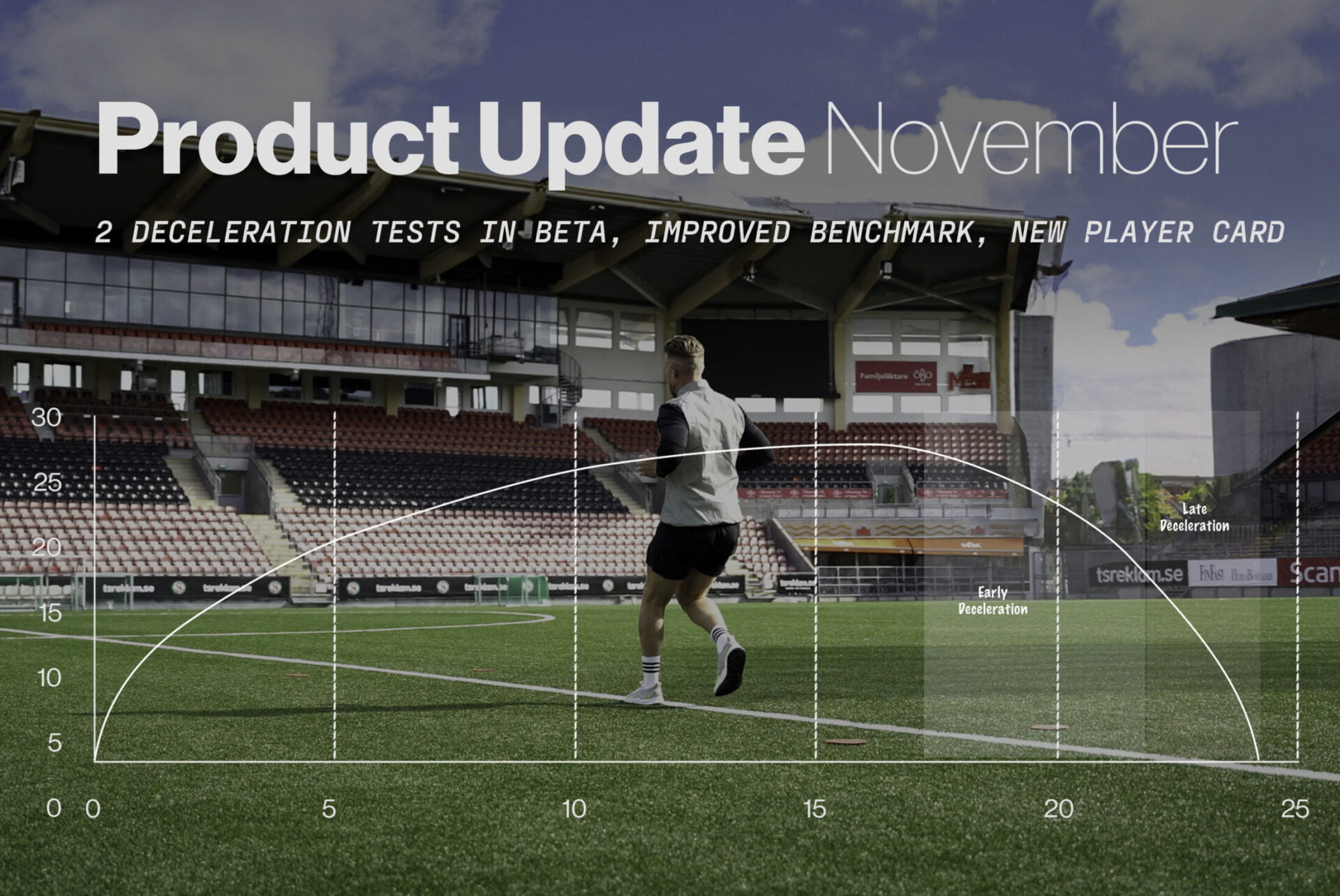 Product Update: Deceleration. Benchmarking. Player Card. - Photon Sports
