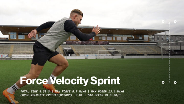 The Power of Force Velocity Profiling – How to test