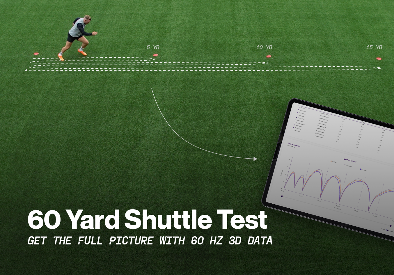 Photon Sports Launches New American Football Innovation with 60-Yard ...